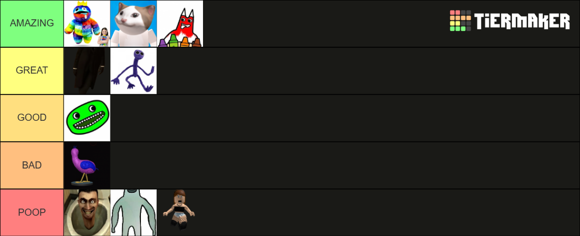 popcat roblox character ver.1 Tier List (Community Rankings) - TierMaker