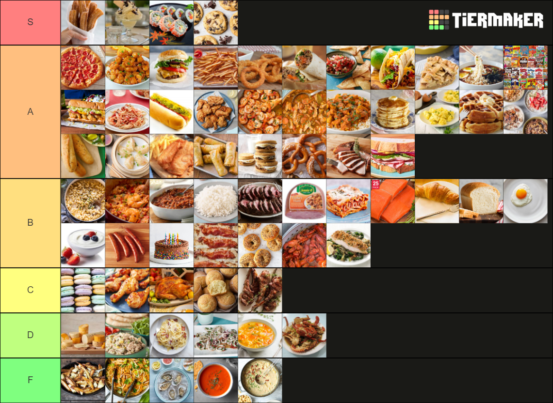 General Food Tier List (Community Rankings) - TierMaker