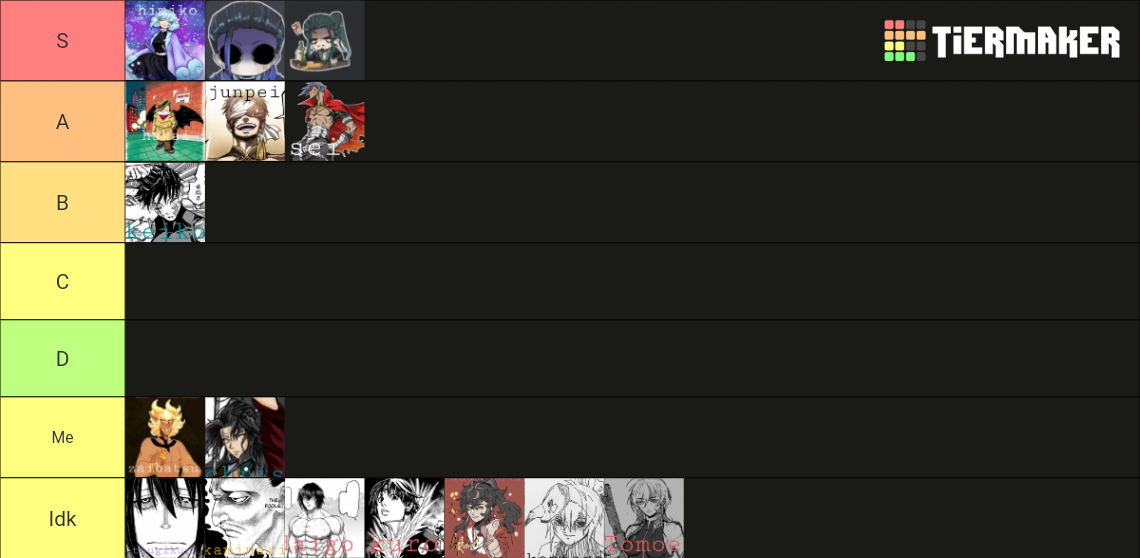 Eclipse characters Tier List (Community Rankings) - TierMaker