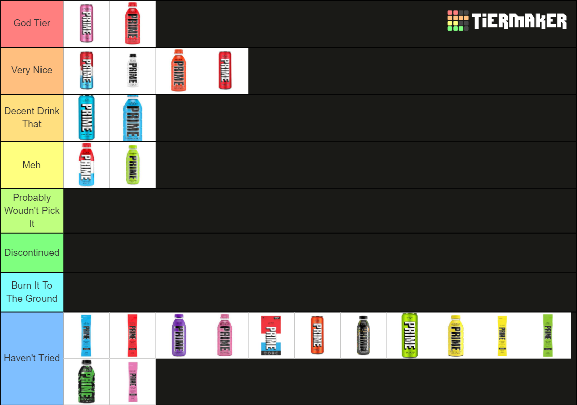 Every Prime Hydration Product Tier List (Community Rankings) - TierMaker