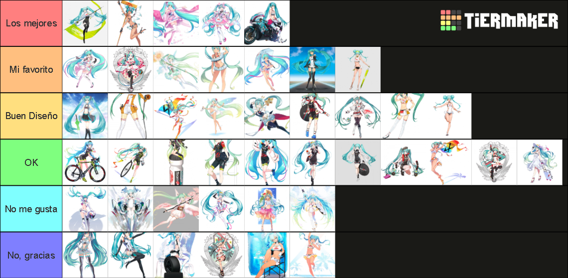 Racing Miku (2009-2023) Tier List (Community Rankings) - TierMaker