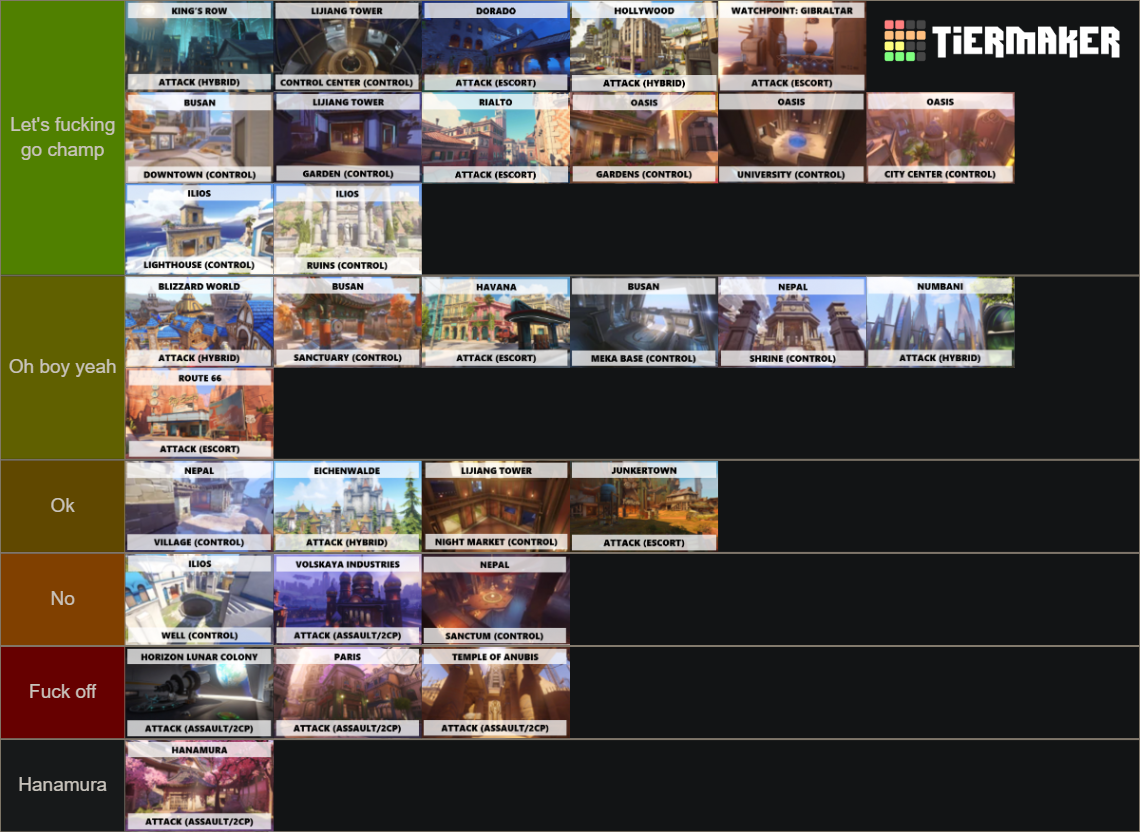 Overwatch maps (detailed) Tier List (Community Rankings) - TierMaker