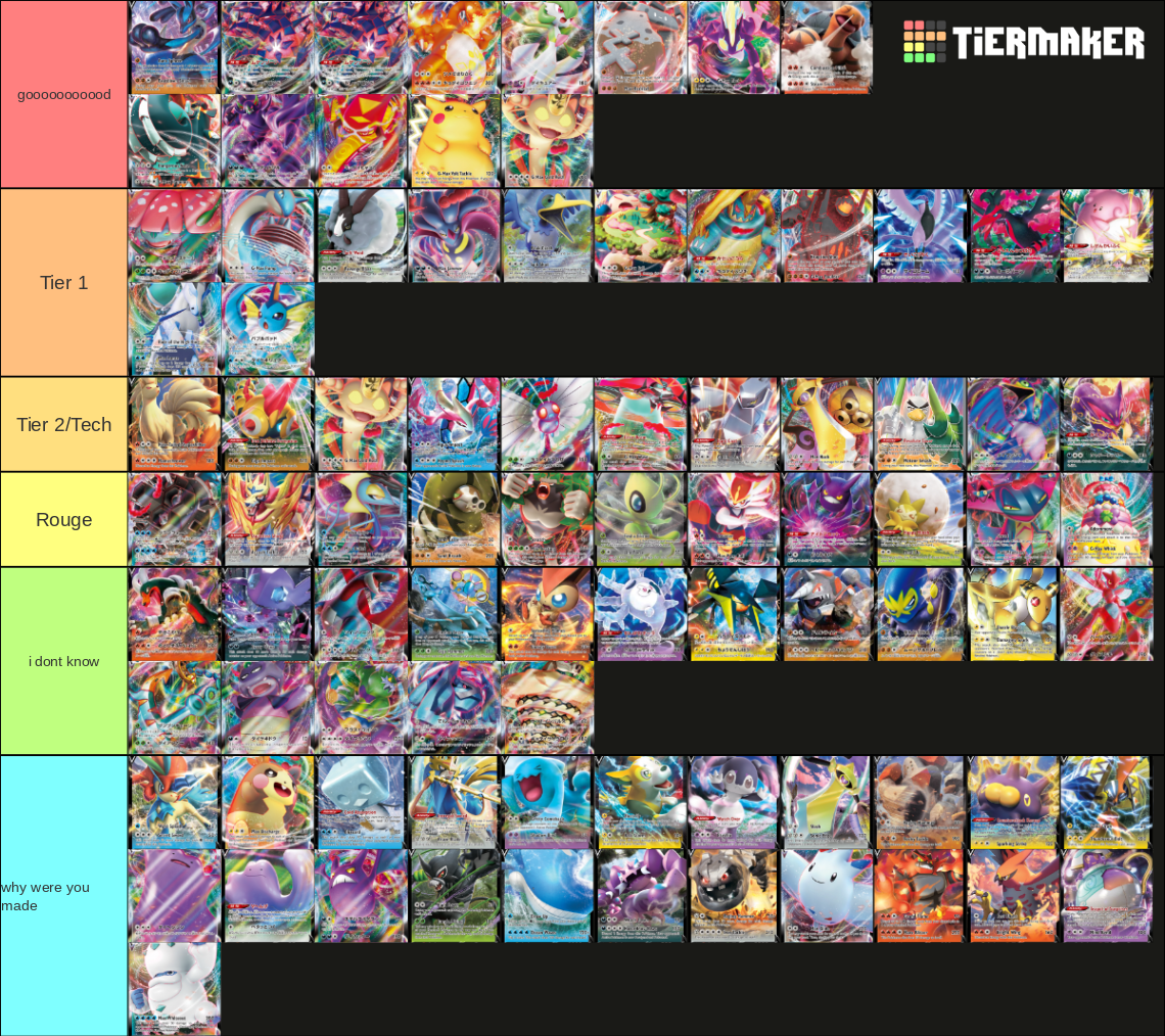 All V & VMAX Pokemon ranking Tier List (Community Rankings) - TierMaker