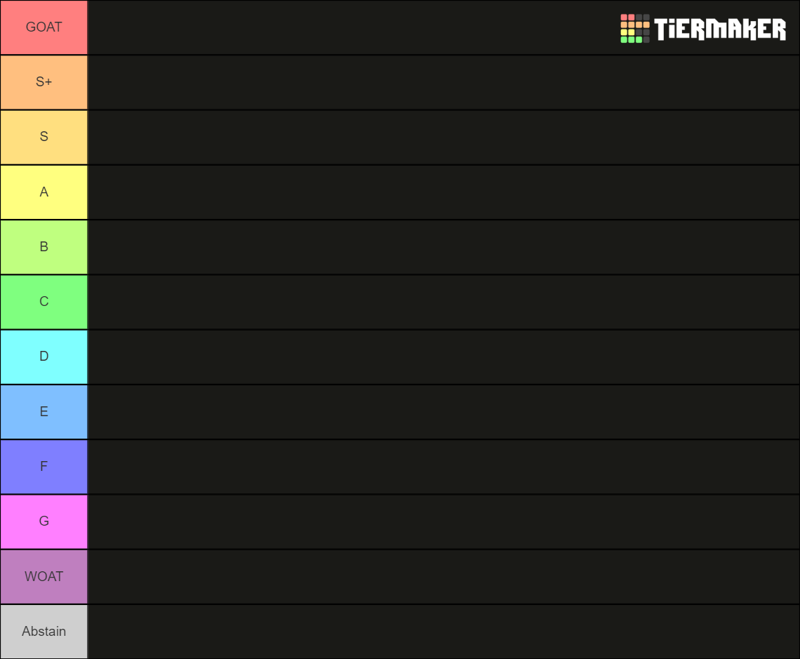 [ToO] All Juke's Towers of Hell Towers (JToH) Tier List (Community ...
