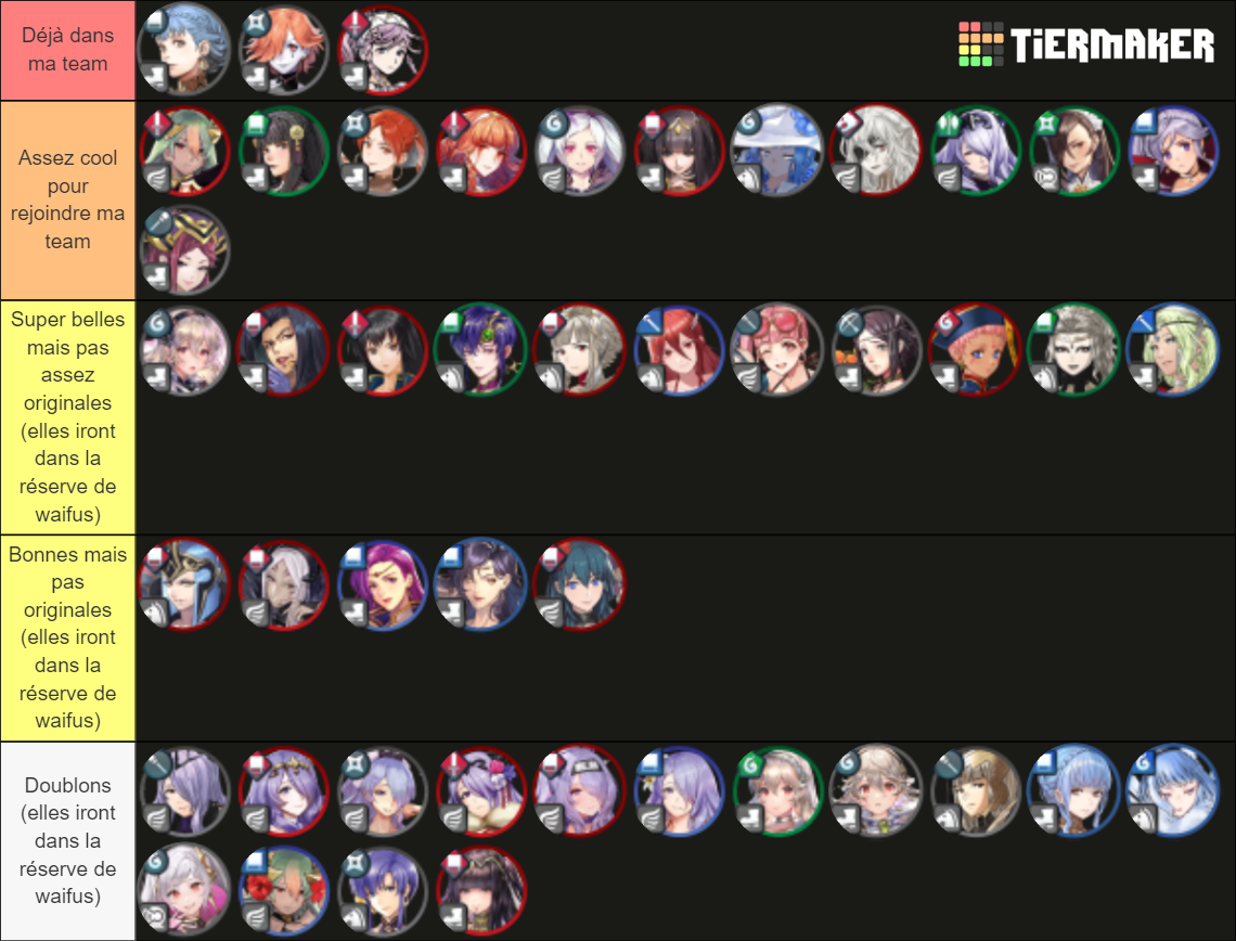 Kael's personnal Fire Emblem Heroes tierlist Tier List (Community Rankings) - TierMaker