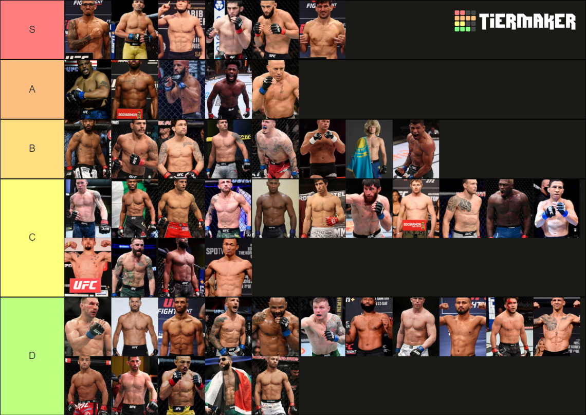 MMA Top Games Tier List (Community Rankings) - TierMaker