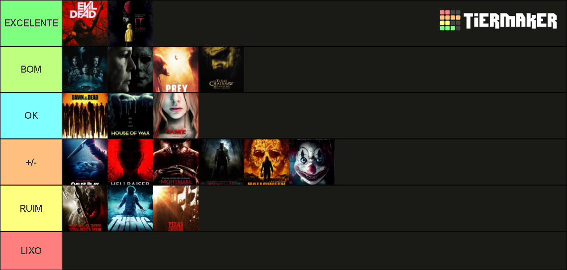 18 Remakes de Terror Tier List (Community Rankings) - TierMaker