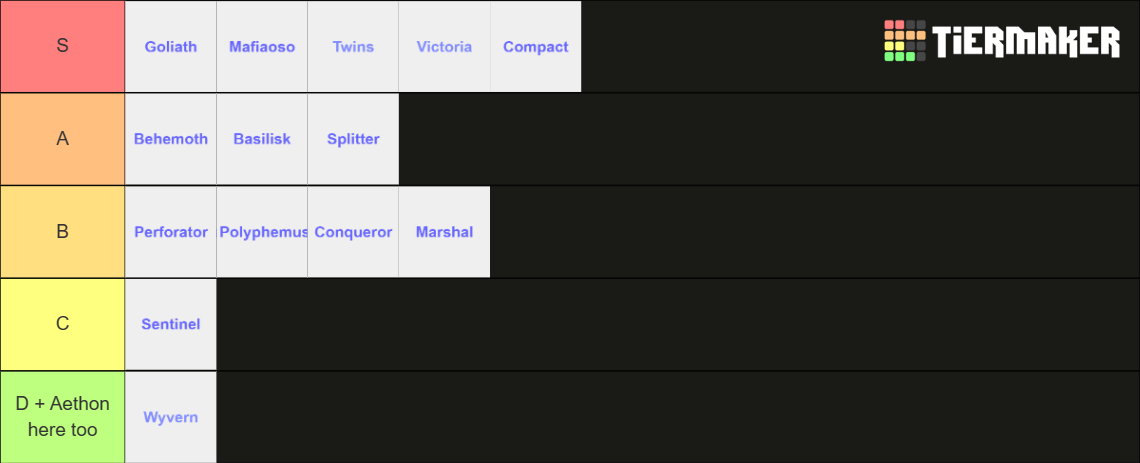 Merc Fleet Weapon Tierlist 2.0 Tier List (Community Rankings) - TierMaker