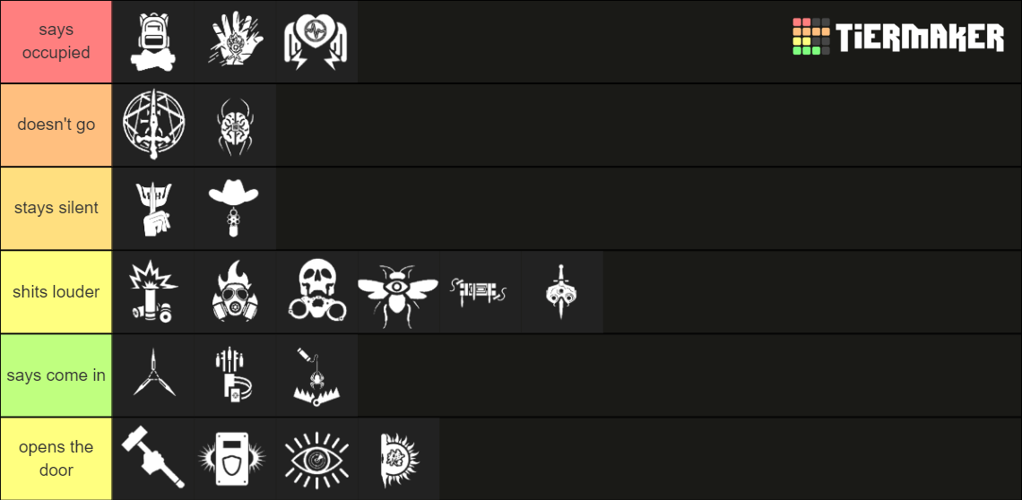 Decaying Winter Updated Tier List (Community Rankings) - TierMaker