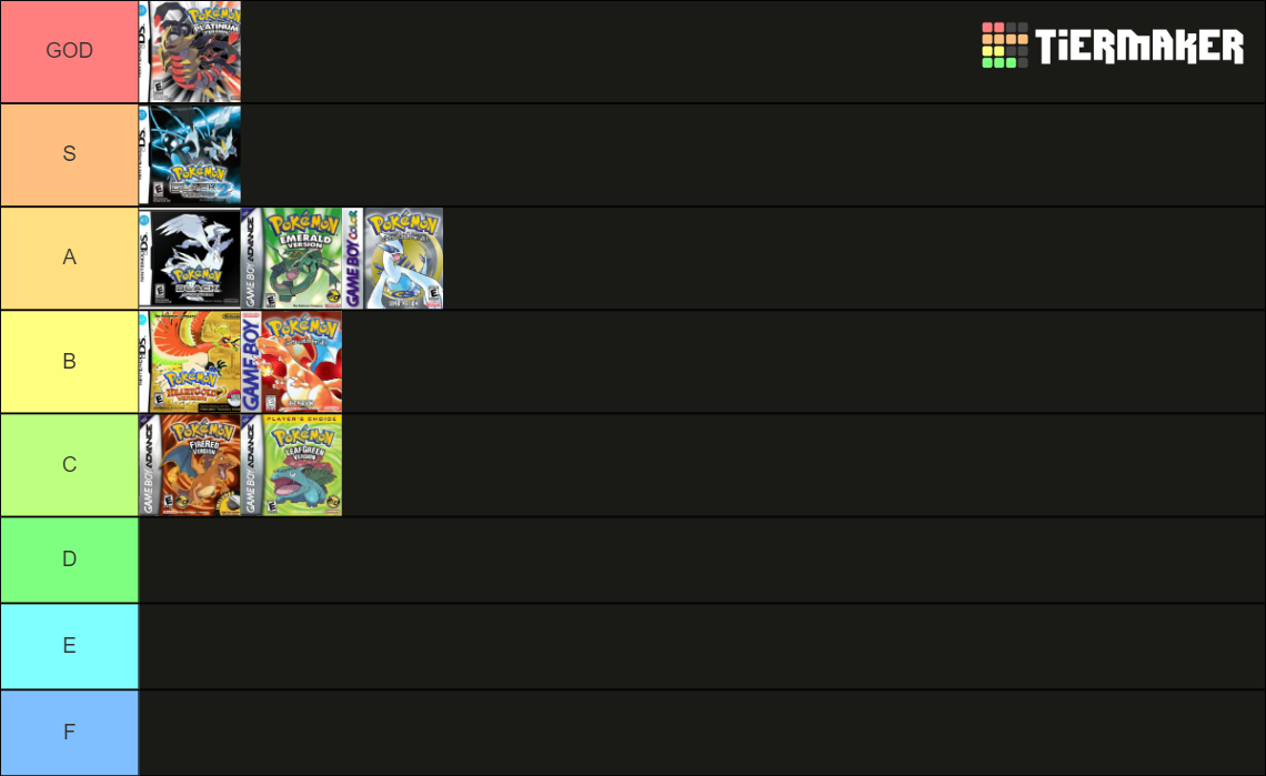 Pkm gen 1-5 Tier List (Community Rankings) - TierMaker