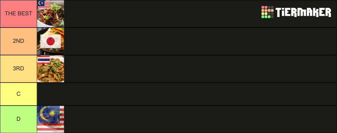BEST ASIAN COUNTRY FOR FOOD Tier List (Community Rankings) - TierMaker