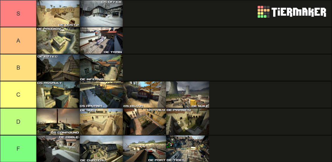 Counter Strike: Source Maps (all default maps) Tier List (Community ...