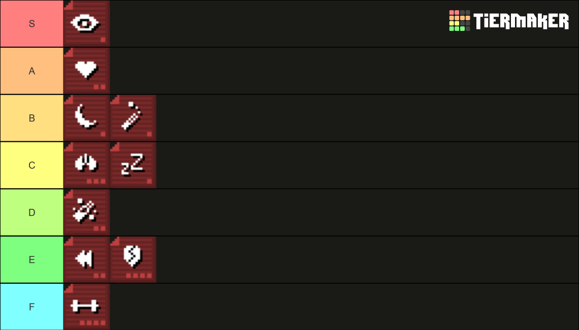 NEO Scavenger Extended - Flaws Tier List (Community Rankings) - TierMaker