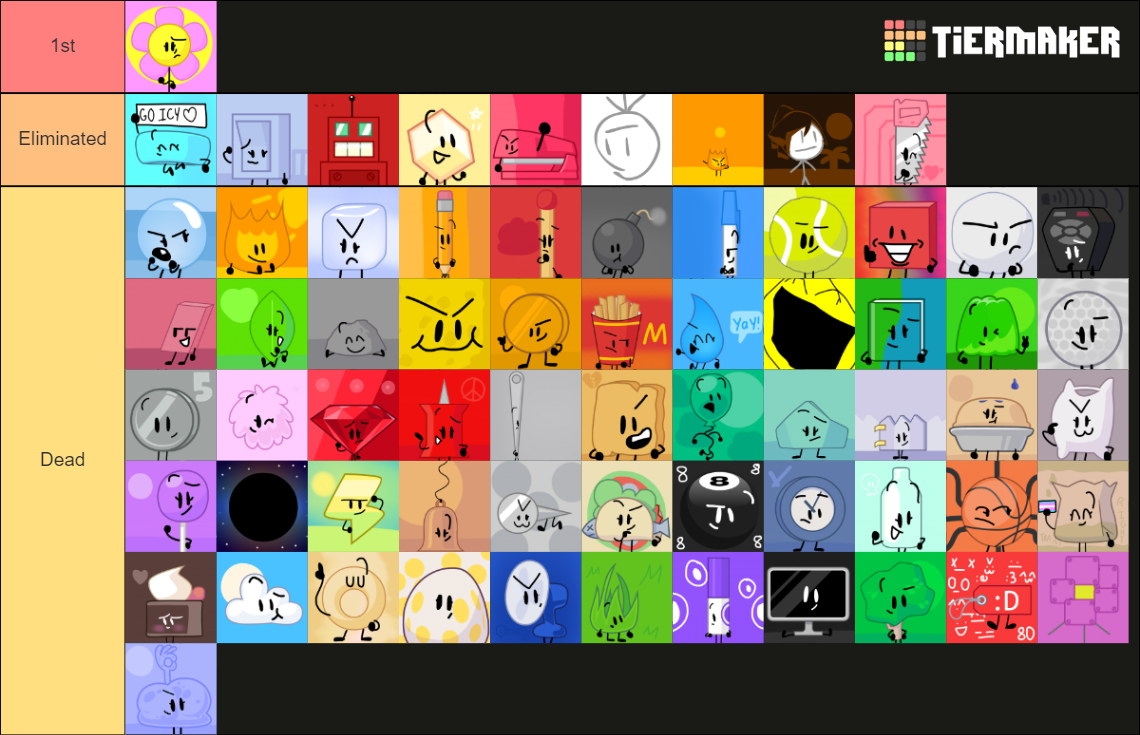 Battle for BFDI Characters Ranks! Tier List (Community Rankings) - TierMaker