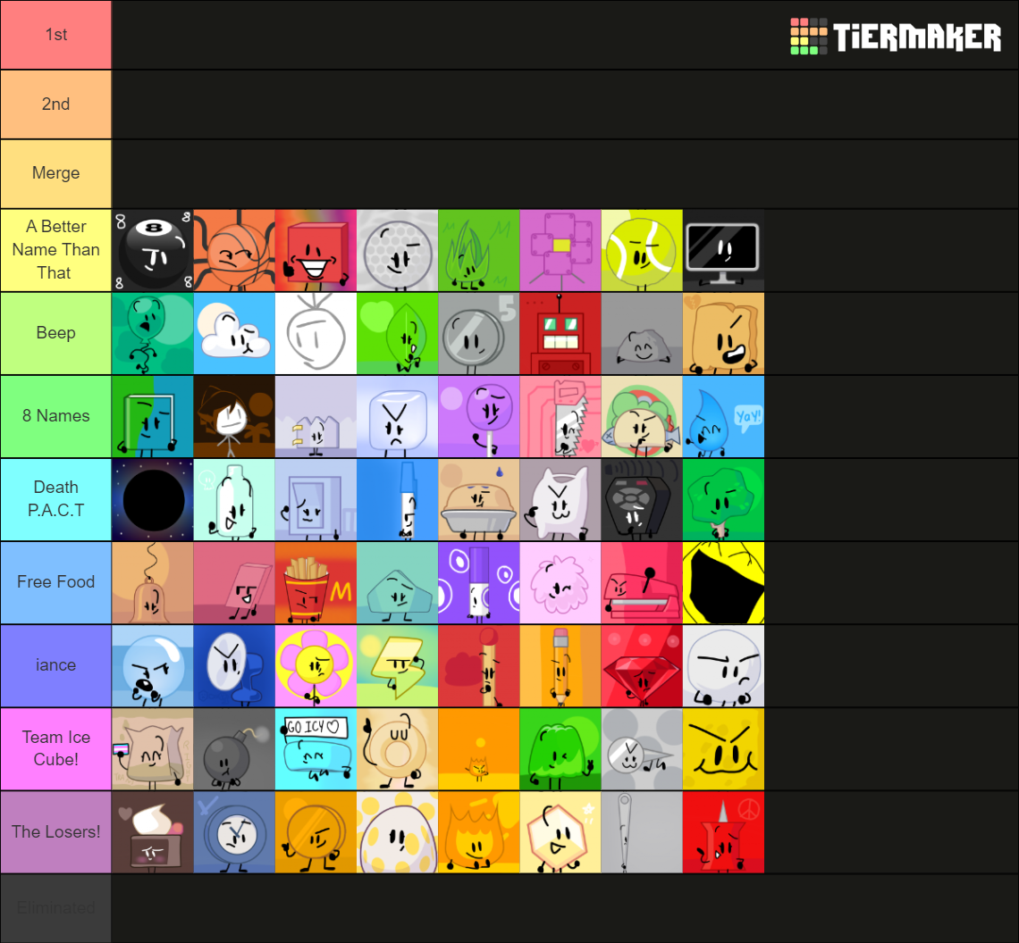 Battle for BFDI Characters Ranks! Tier List (Community Rankings ...