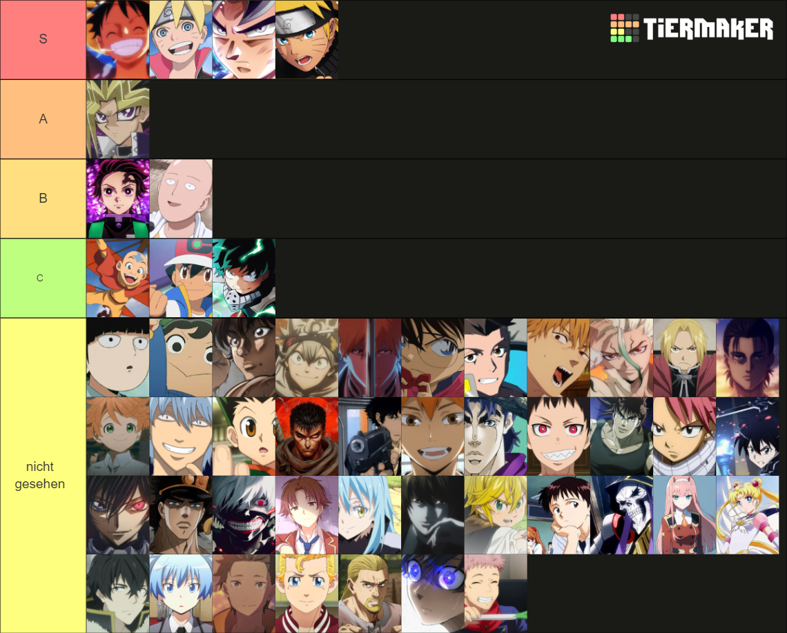 50 Main Character Tier List (Community Rankings) - TierMaker