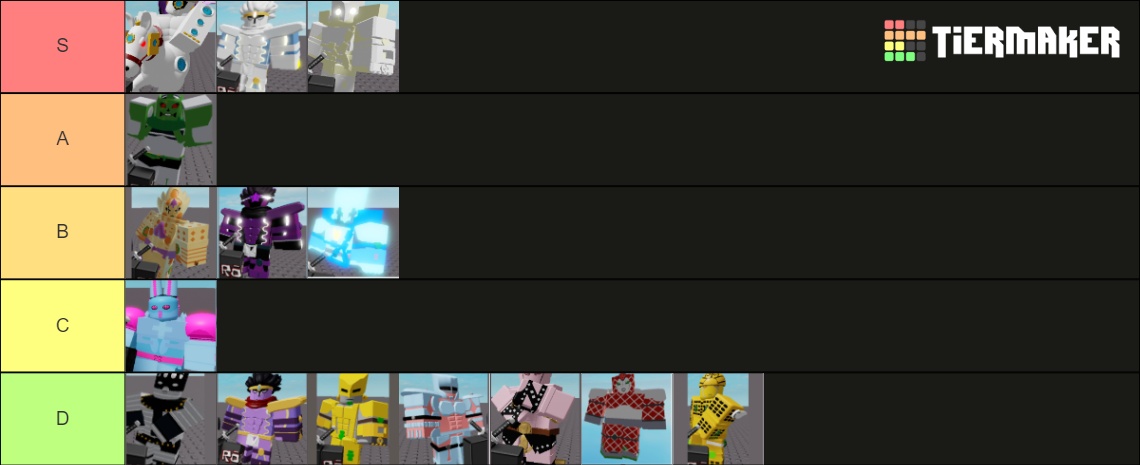 Jojo Stands Rarity Tier List (Community Rankings) - TierMaker