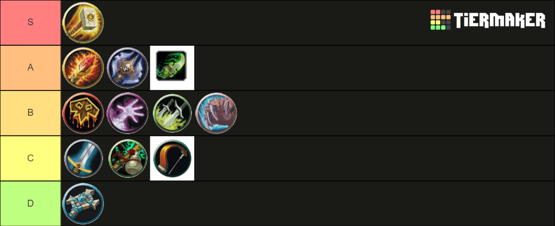 World of Warcraft Classes Tier List (Community Rankings) - TierMaker