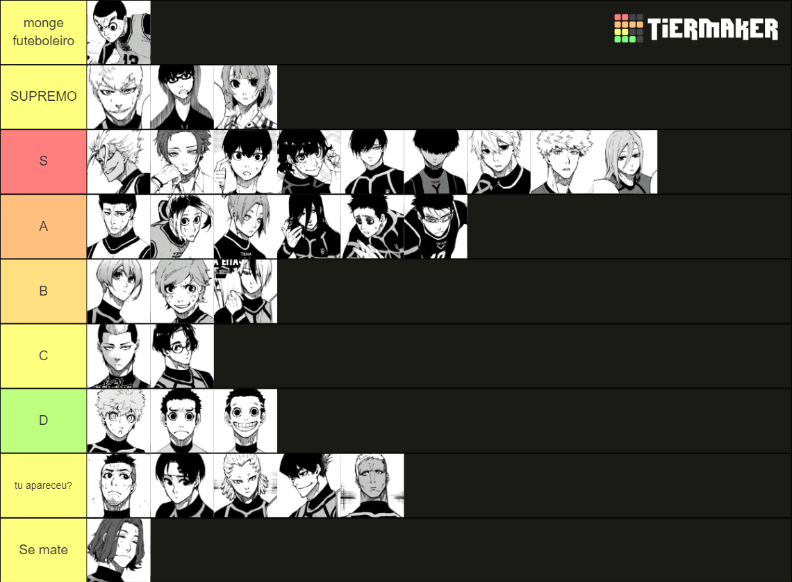 Blue Lock Tier List (Community Rankings) - TierMaker