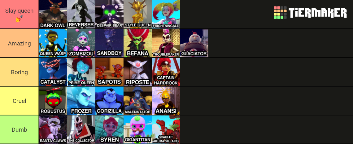 Miraculous Ladybug - Akumatized Villains (Season Two) Tier List ... Miraculous Ladybug - Akumatized Villains (Season Two) Tier List ...