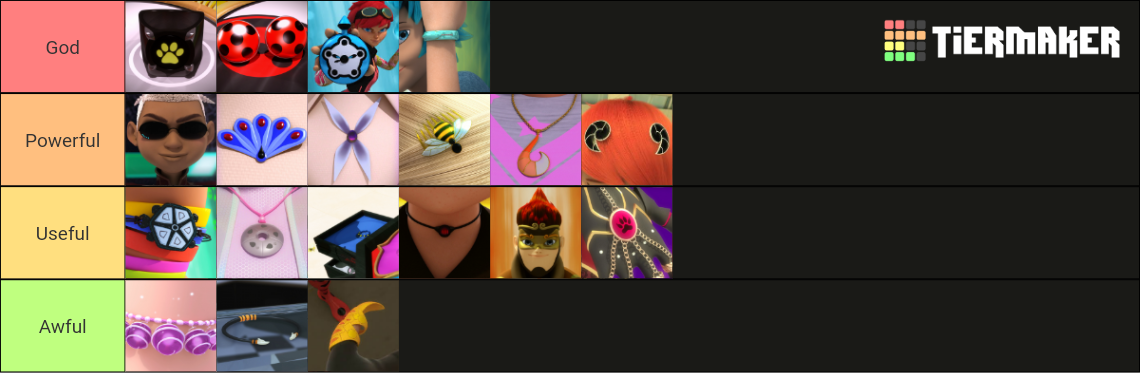 Miraculous Ladybug Miraculous Ranked Tier List (Community Rankings ...