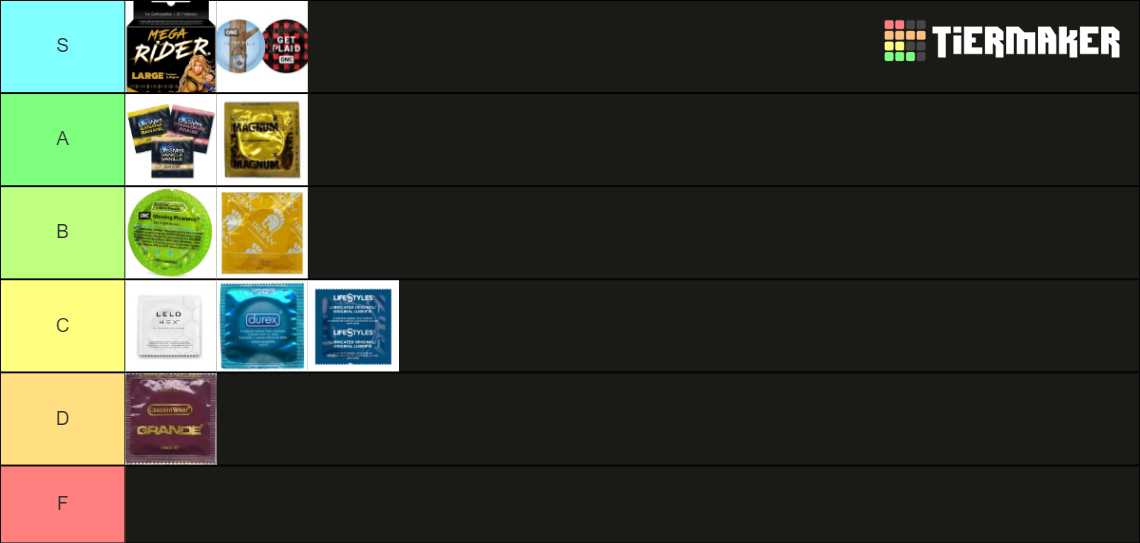 OHIV.ORG condoms Tier List (Community Rankings) - TierMaker