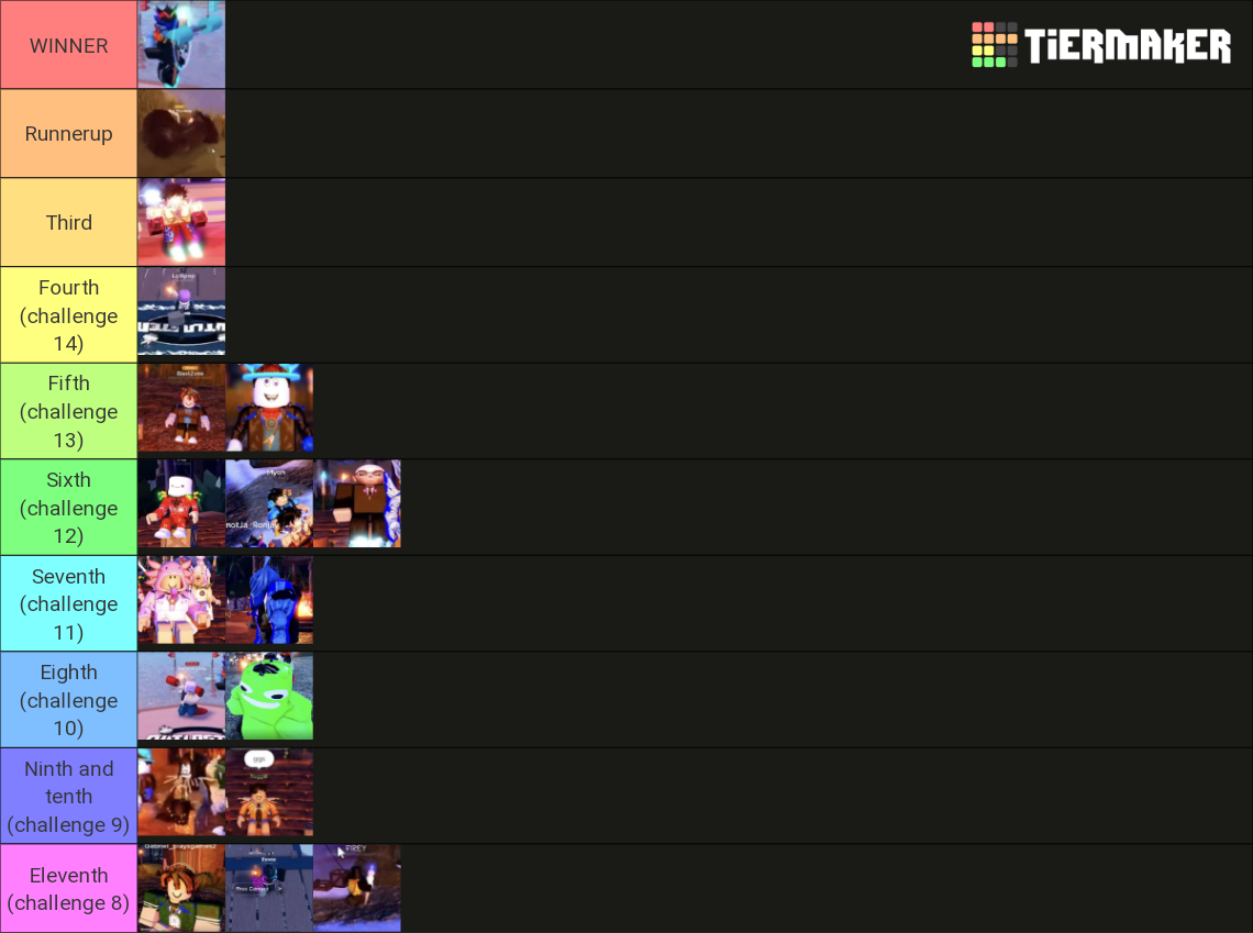 DerpyDoofus OUTLASTER ALLSTARS! Tier List (Community Rankings) - TierMaker
