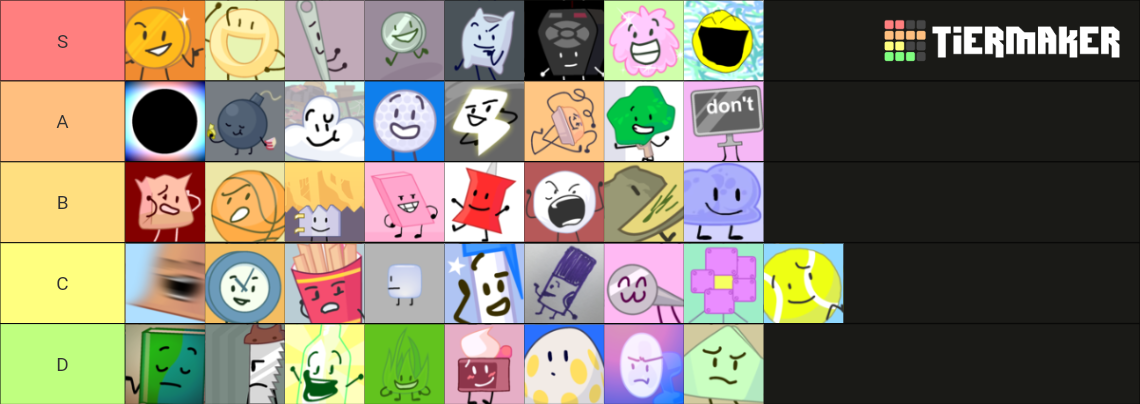 TPOT Contestants Tier List (Community Rankings) - TierMaker