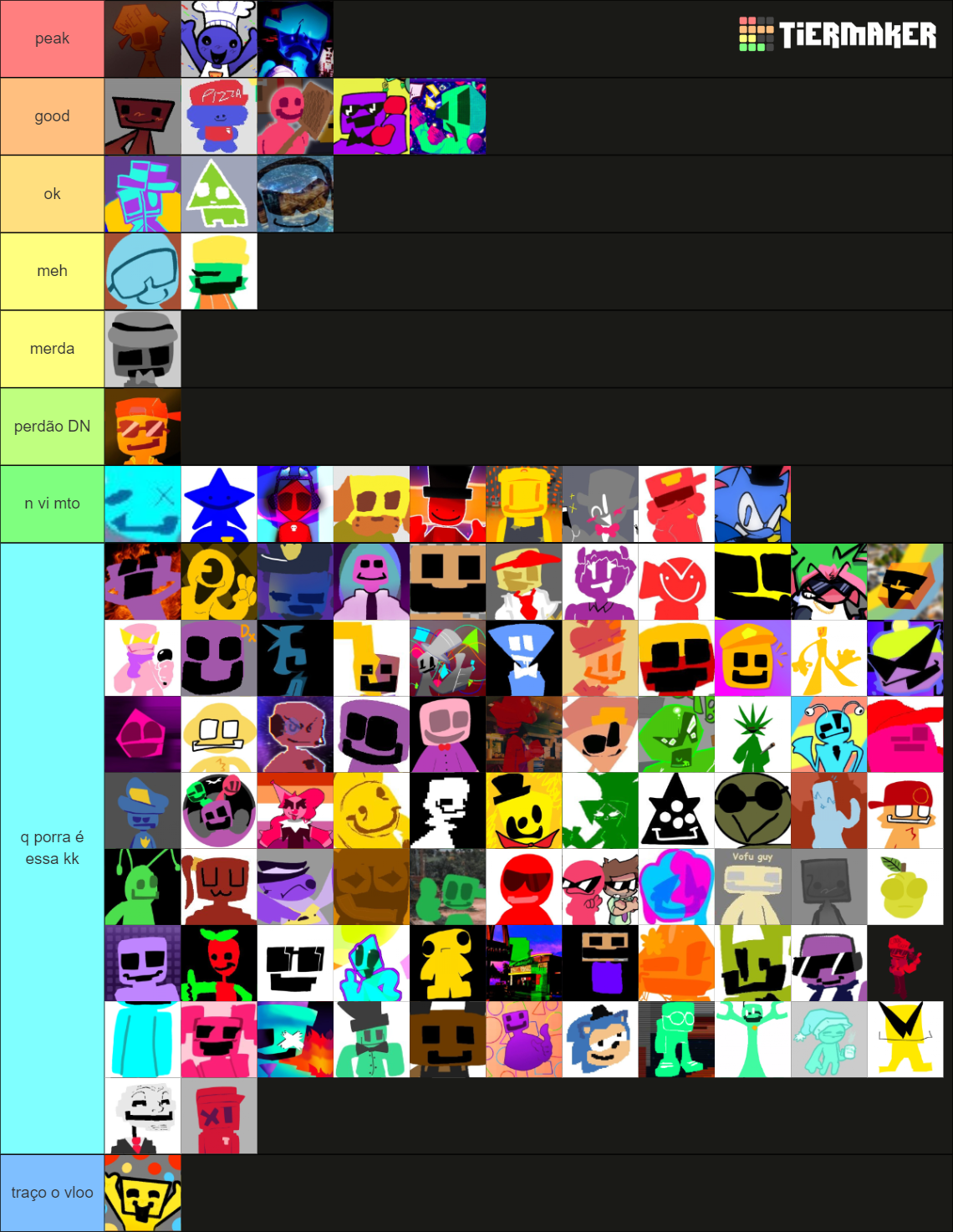The Ultimate Ourple Guy Remix Mod Tier List Community Rankings Tiermaker