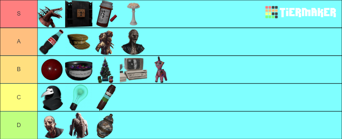 SCP: Secret Laboratory SCPs Tier List (Community Rankings) - TierMaker
