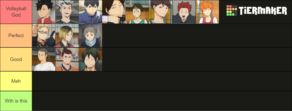 Best Haikyuu Tier List (Community Rankings) - TierMaker