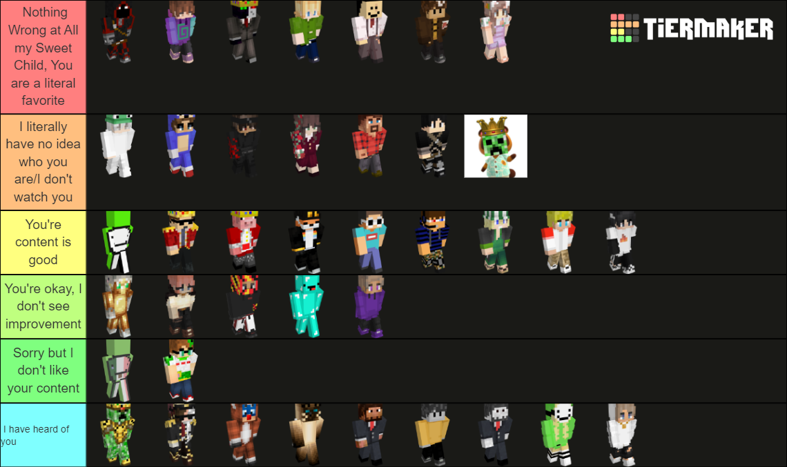 dsmp character tierlist :] Tier List (Community Rankings) - TierMaker
