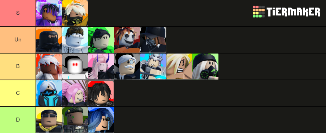 Roblox Encounters Tier List (Community Rankings) - TierMaker