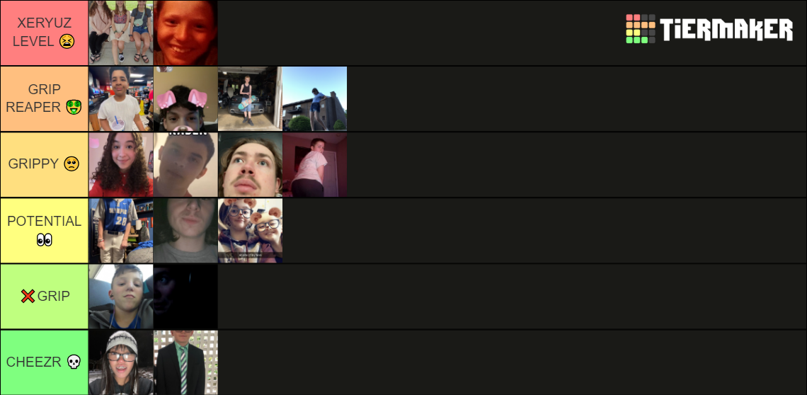The Grip Tier List (Community Rankings) - TierMaker