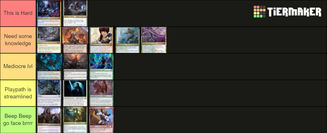 Commander tierlist - Power Tier List (Community Rankings) - TierMaker