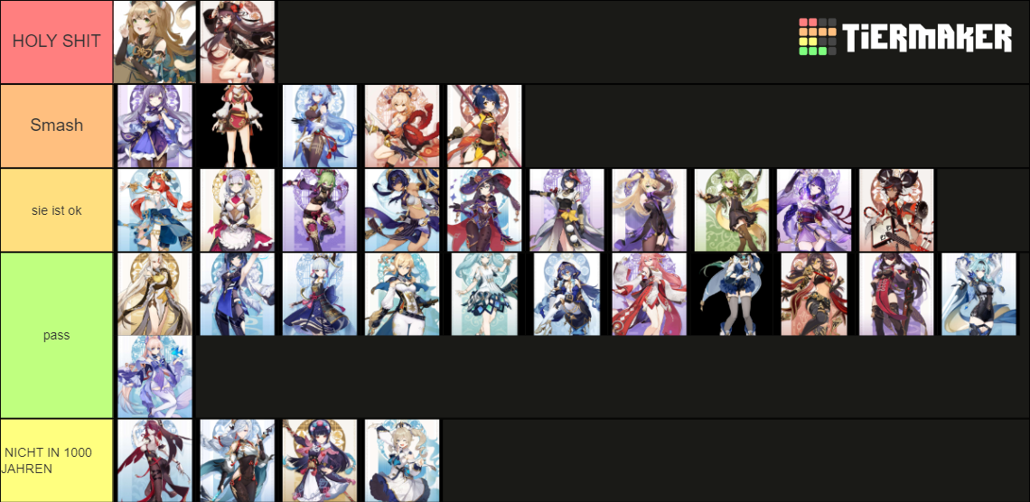 Genshin Impact Waifu Tier List Community Rankings TierMaker genshin-impact-waifu-tier-list-community-rankings-tiermaker
