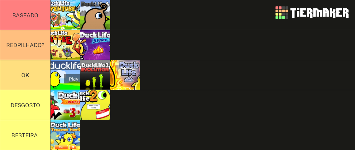 Duck Life Games Tier List (Community Rankings) - TierMaker