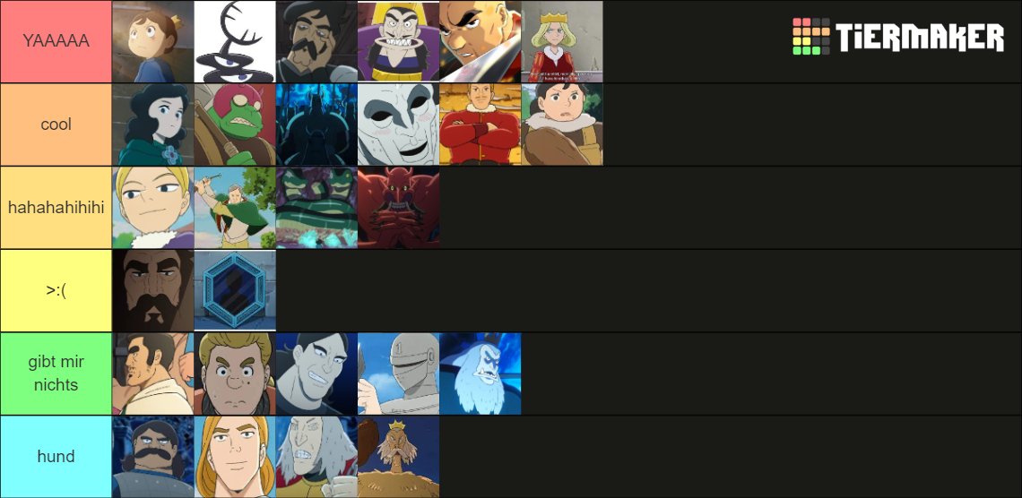 Ousama ranking all anime characters Tier List (Community Rankings ...