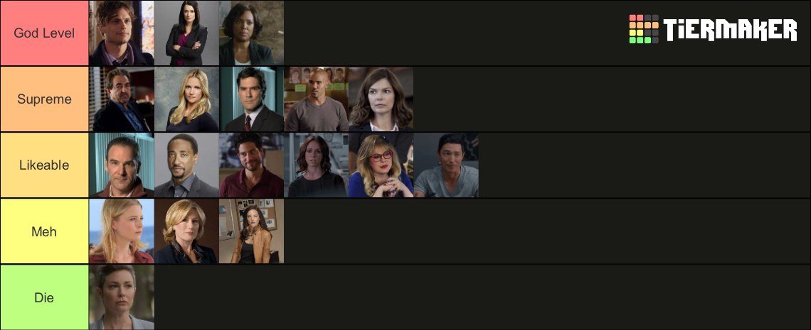 Criminal Minds Ranking of Characters Tier List (Community Rankings ...