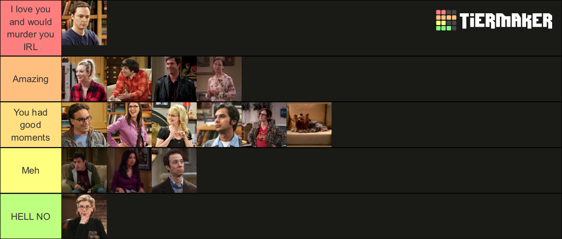 Ranking of TBBT Characters Tier List (Community Rankings) - TierMaker