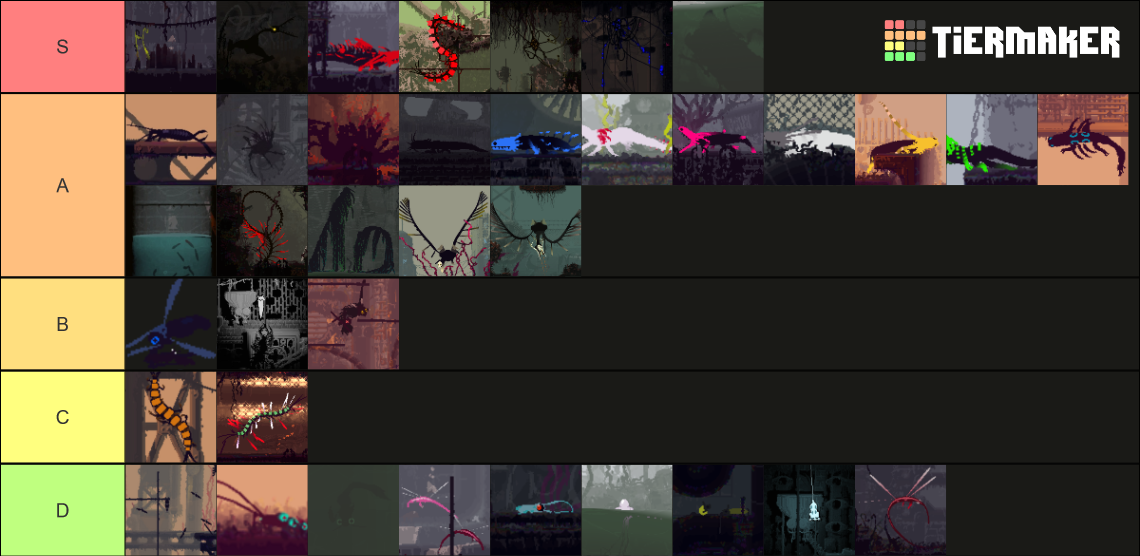 Rain World Food Chain Tier List (Community Rankings) - TierMaker