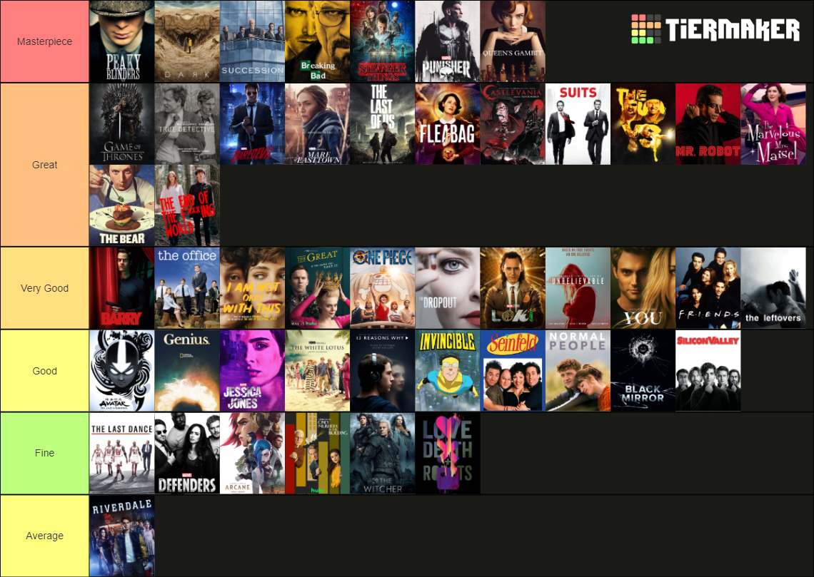 TV Shows Tier List (Community Rankings) - TierMaker