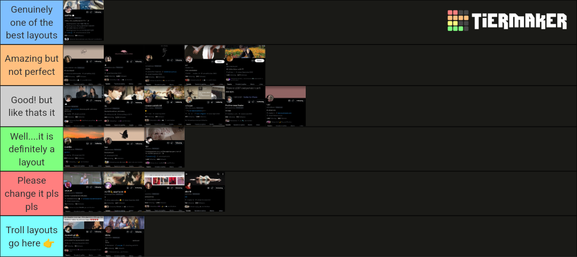 Layout Rating Tier List (Community Rankings) - TierMaker
