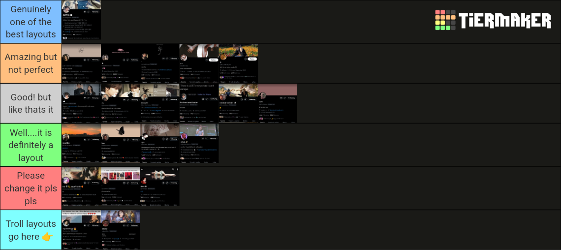 Layout Rating Tier List (Community Rankings) - TierMaker
