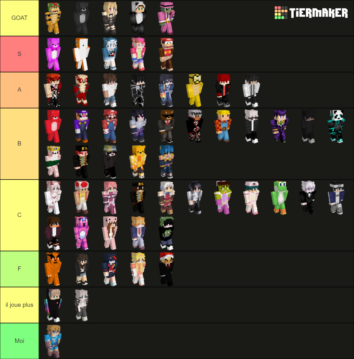 TIER LIST ALORYVA Tier List (Community Rankings) - TierMaker