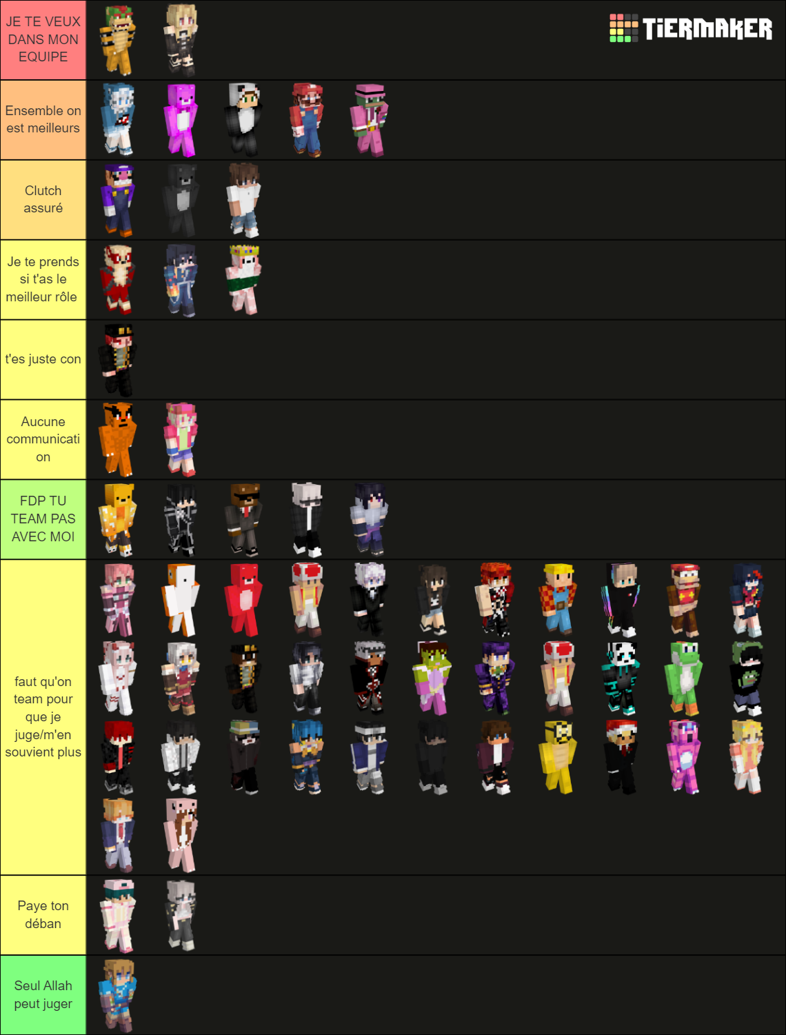 TIER LIST ALORYVA Tier List (Community Rankings) - TierMaker
