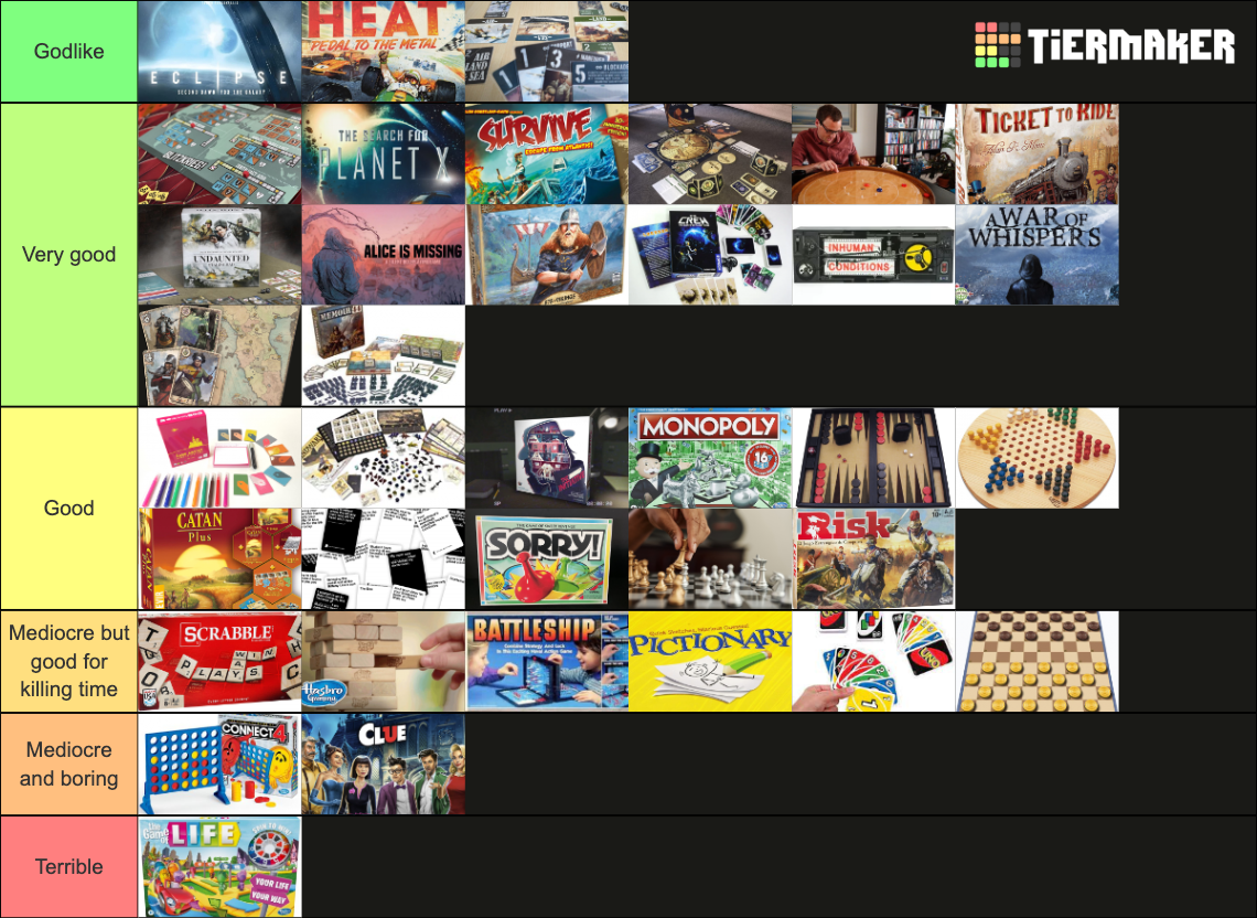 Board Game Tier List Community Rankings TierMaker Board Game Tier List Community Rankings TierMaker