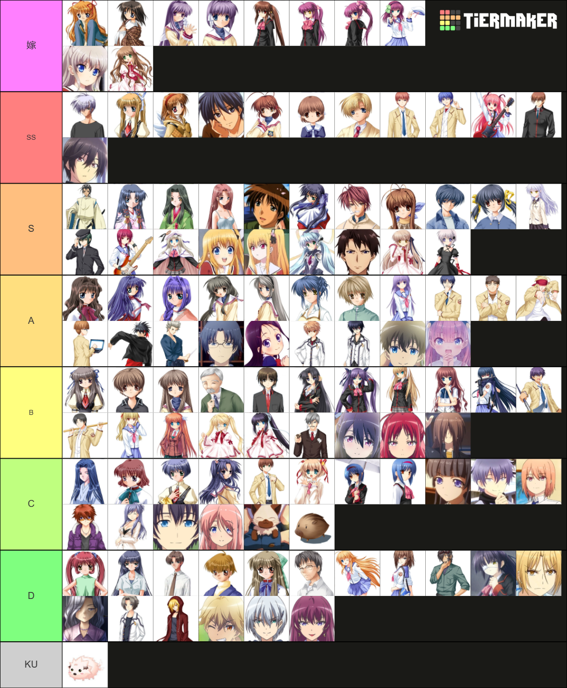 Visual Art's/Key Characters Tier List (Community Rankings) - TierMaker