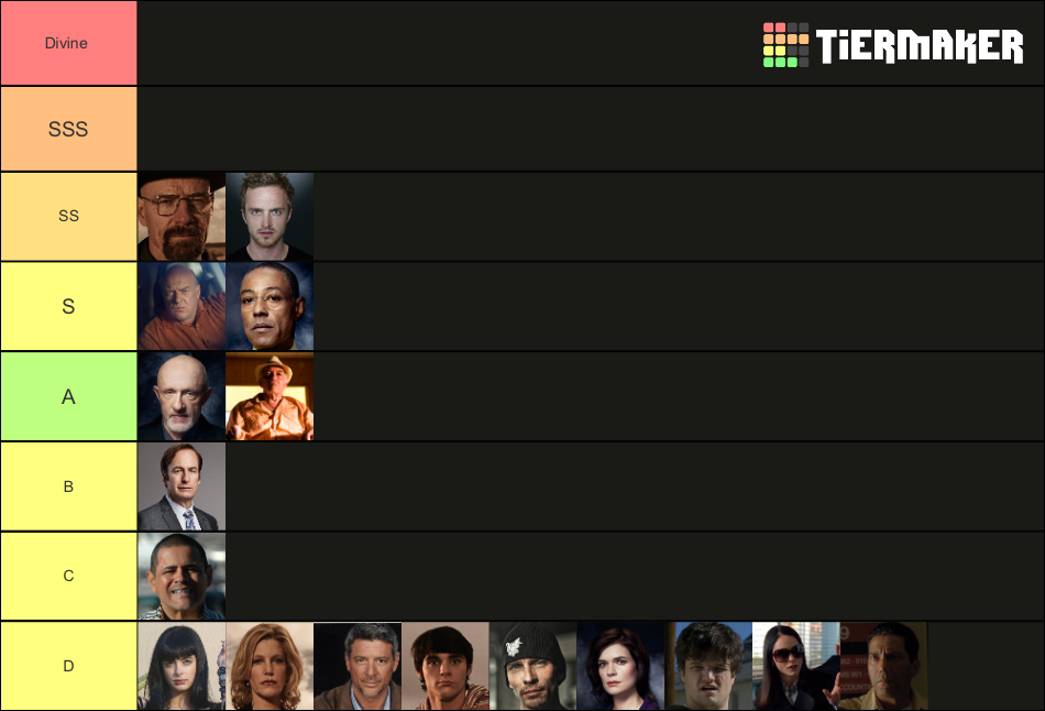 Breaking Bad Characters Tier List (Community Rankings) - TierMaker