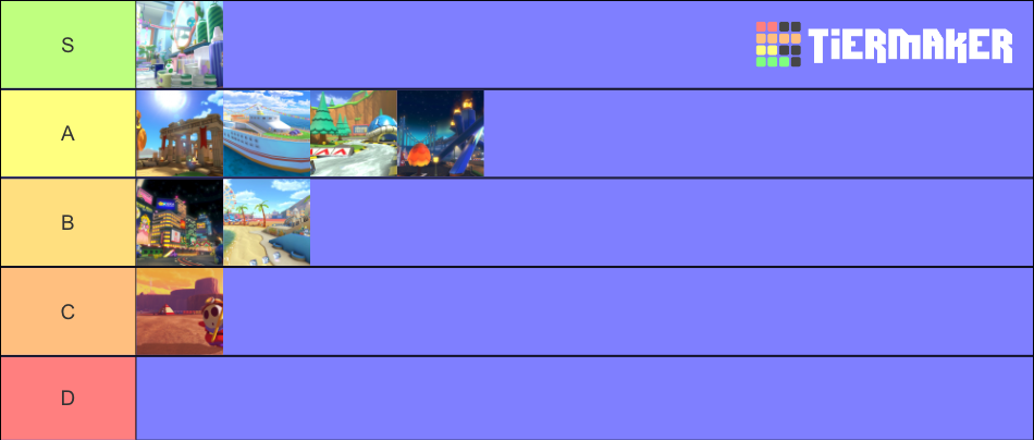 Mario Kart 8 Booster Course Pass Wave 5 Tier List (Community Rankings ...